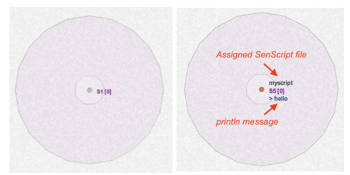 Essentials - Modelling for Digital Twins