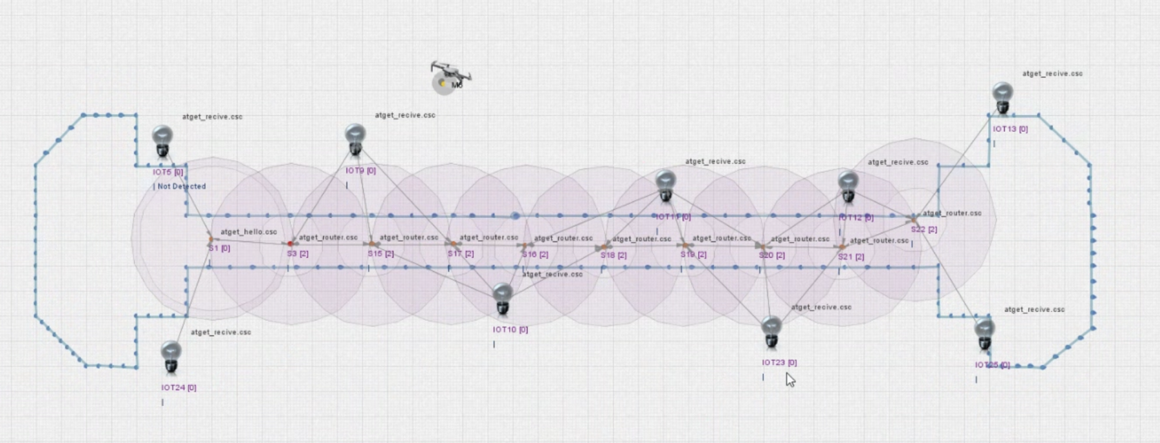 Simulate Motion Based Lighting System in Cup Carbon - Modelling for Digital Twins